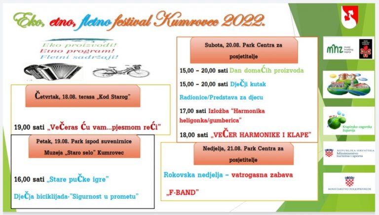 Kumrovec – Najpoznatije selo na svijetu